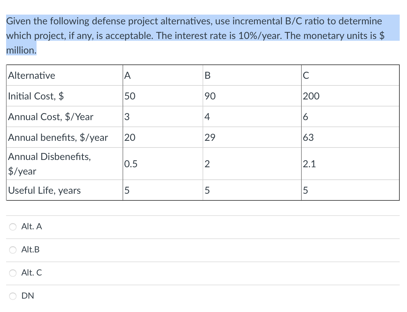Solved Given the following defense project alternatives, use | Chegg.com