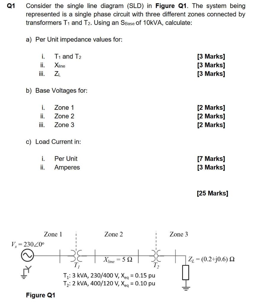 Solved Q1 Consider the single line diagram (SLD) in Figure | Chegg.com
