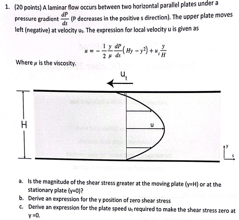 Solved 1. ( 20 points) A laminar flow occurs between two | Chegg.com | Chegg.com