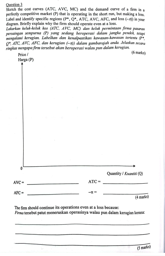 Solved Question 3 Sketch the cost curves (ATC, AVC, MC) and | Chegg.com