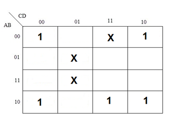 Solved According to given Karnaugh map draw the circuit with | Chegg.com