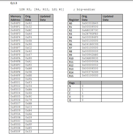 Solved Q.1.3 LDR R3, [R4, R12, LSL #1] ; big-endian Orig. | Chegg.com