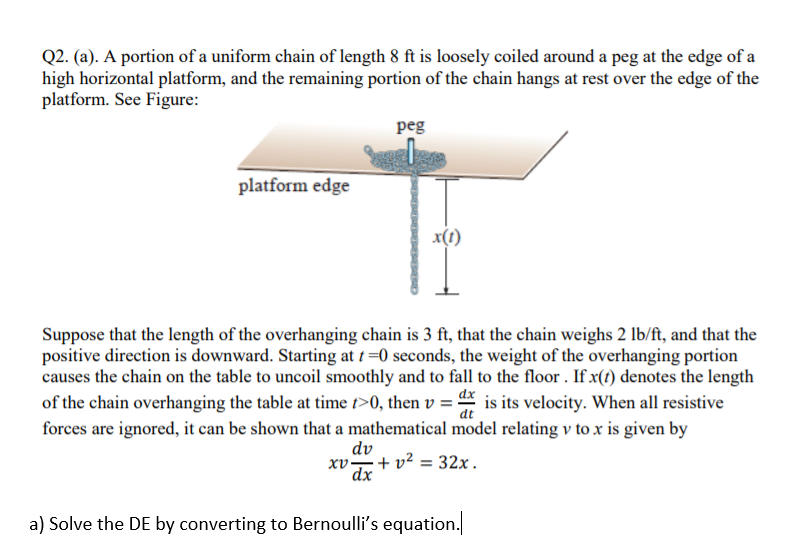 Solved Q2. (a). A portion of a uniform chain of length 8 ft | Chegg.com