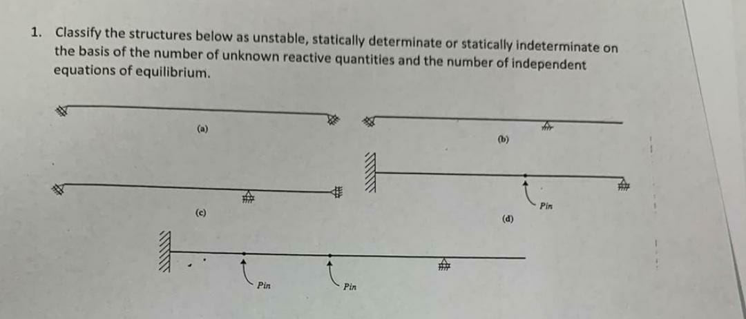 Solved 1. Classify the structures below as unstable, | Chegg.com