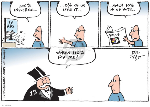 What is the topic/theme of the cartoon?Who are the | Chegg.com