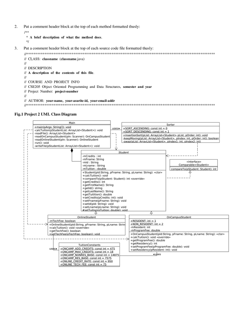 Solved 1 Submission Instructions Create a folder named | Chegg.com
