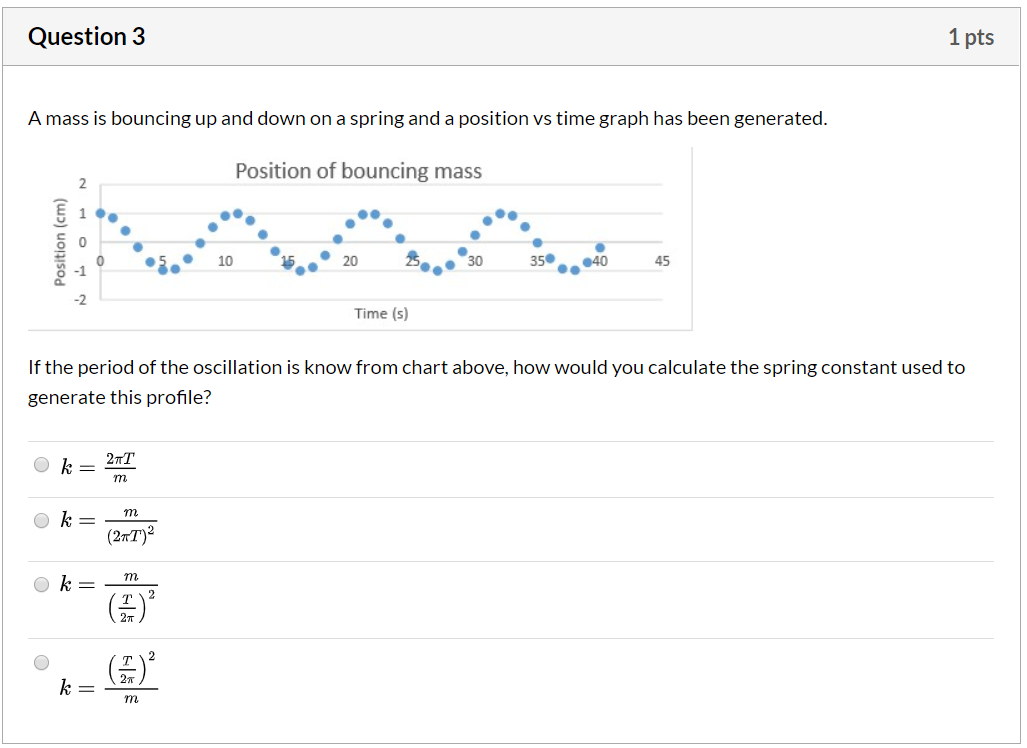 Solved Question 3 1 pts A mass is bouncing up and down on a | Chegg.com