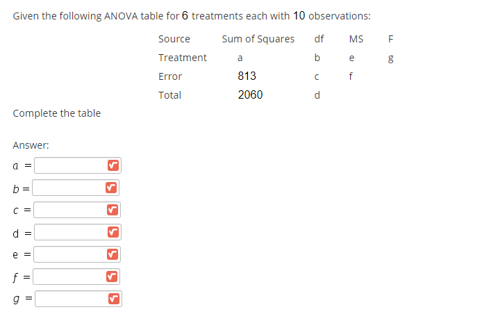 Solved Given the following ANOVA table for 6 treatments each | Chegg.com