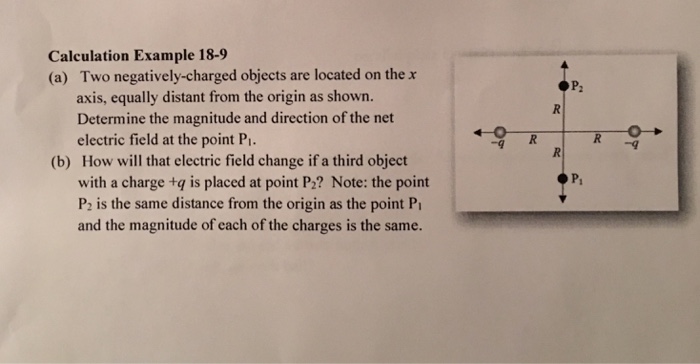 Solved Calculation Example 18-9 (a) Two negatively-charged | Chegg.com