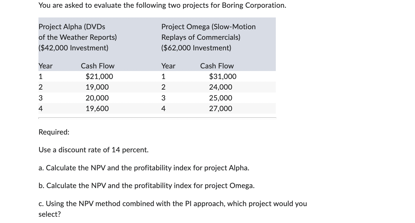 Solved You are asked to evaluate the following two projects | Chegg.com