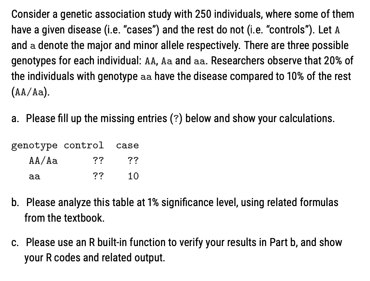 Consider a genetic association study with 250 | Chegg.com
