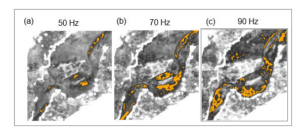 Solved 9. Three spectral components, increasing in frequency | Chegg.com