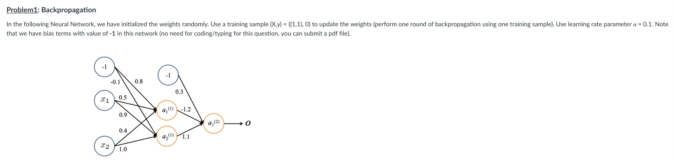 Solved Problem1: Backpropagation In the following Neural | Chegg.com