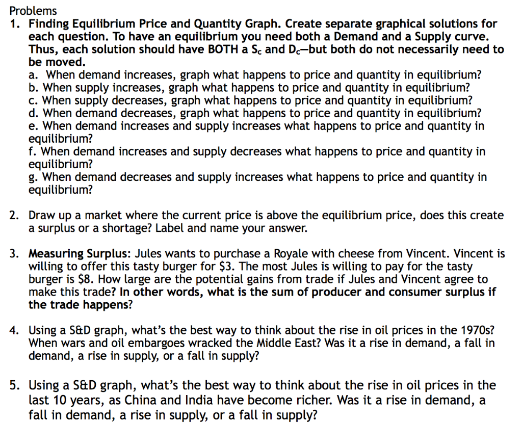 Solved Problems 1. Finding Equilibrium Price and Quantity | Chegg.com