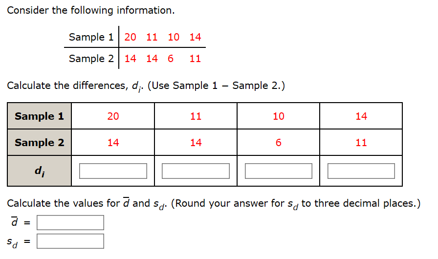Solved Consider the following information Sample 1 20 11 10 | Chegg.com