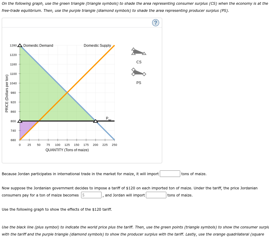 Solved On the following graph, use the green triangle | Chegg.com