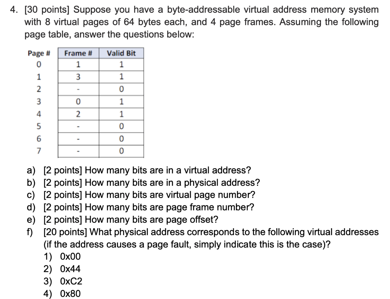 Solved [30 points] Suppose you have a byte-addressable | Chegg.com