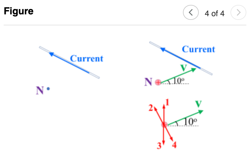 Learning Goal: You will apply both RHR 1 and RHR 2 in | Chegg.com