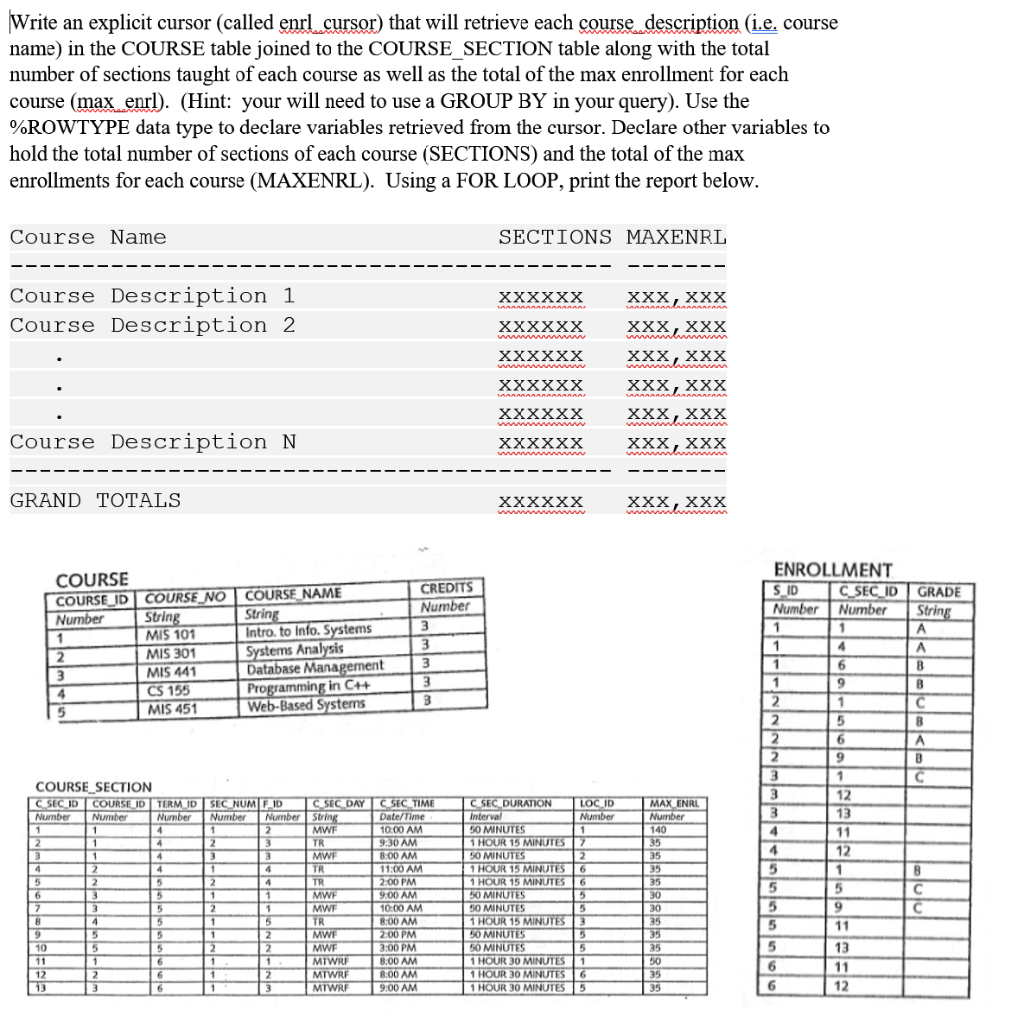 Solved Write an explicit cursor (called enrl cursor) that | Chegg.com