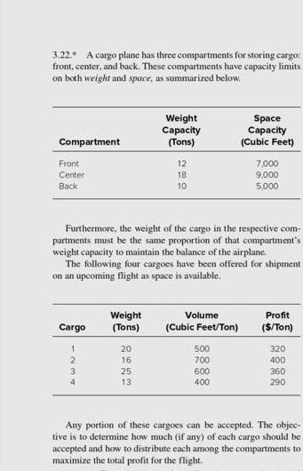 Solved Formulate the linear programming on a spread sheet | Chegg.com
