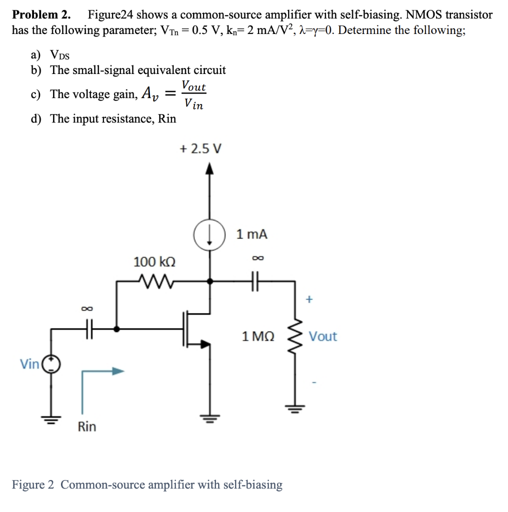 Solved Problem 2. Figure24 shows a common-source amplifier | Chegg.com