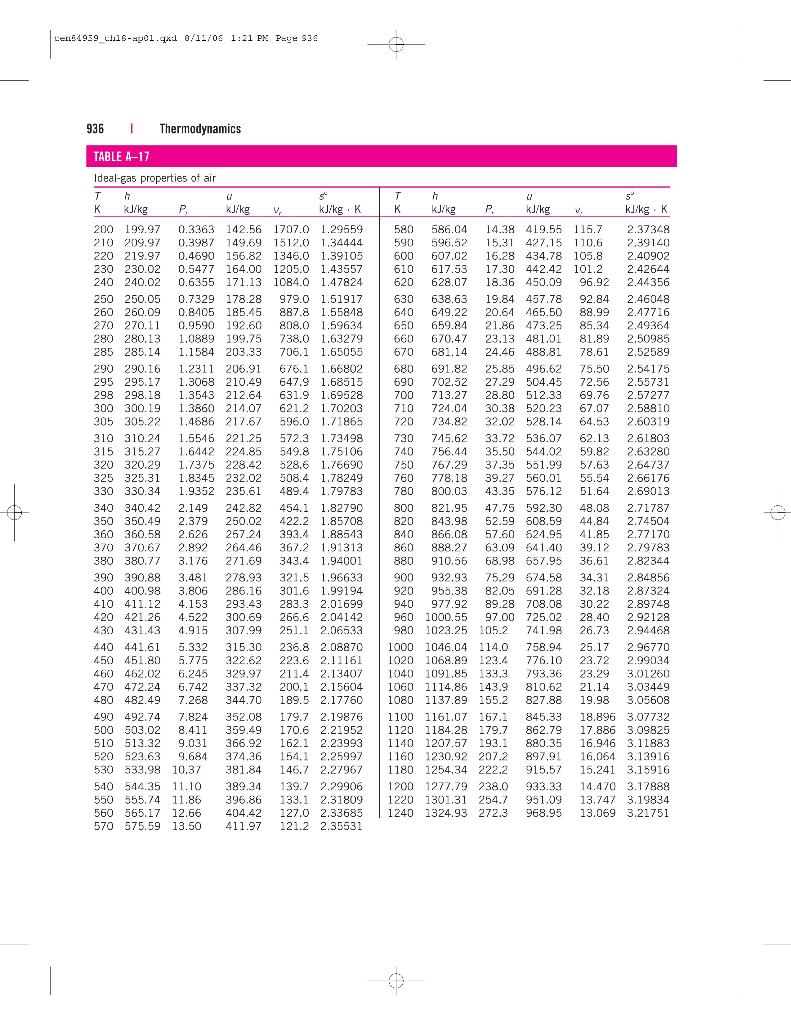 Solved Consider a normally-aspirated, four-stroke, | Chegg.com