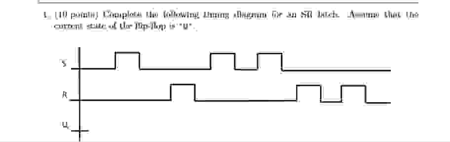 Solved Complete the following timing diagram for an SR | Chegg.com