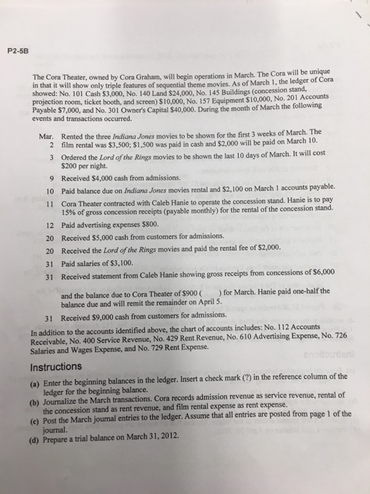 Solved The Cora Theater, owned by Cora Graham, will begin | Chegg.com