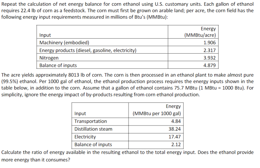 Solved Repeat the calculation of net energy balance for corn | Chegg.com