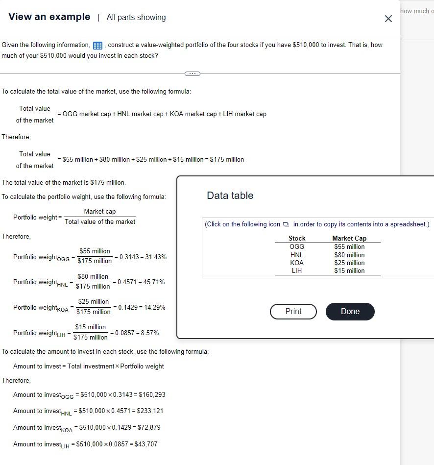 Solved Given the following information,__, construct a | Chegg.com
