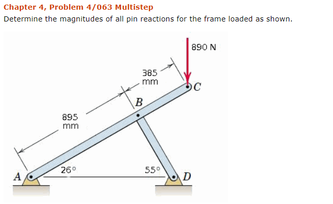 Solved Chapter 4, Problem 4/063 Multistep Determine the | Chegg.com