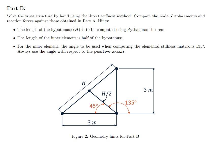 Part B: Solve the truss structure by hand using the | Chegg.com