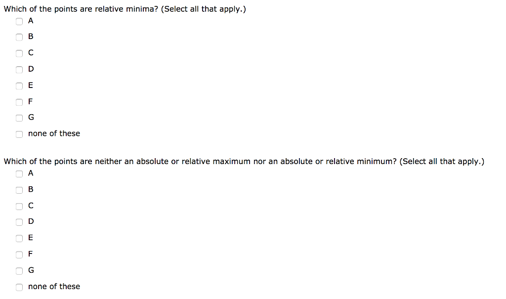 Solved Determine whether each labeled point is an absolute | Chegg.com
