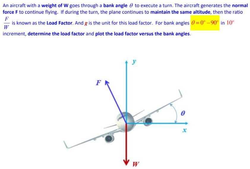Solved An aircraft with a weight of W goes through a bank | Chegg.com