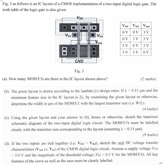 Solved Fig. 3 ﻿as follows is an IC layout of a CMOS | Chegg.com