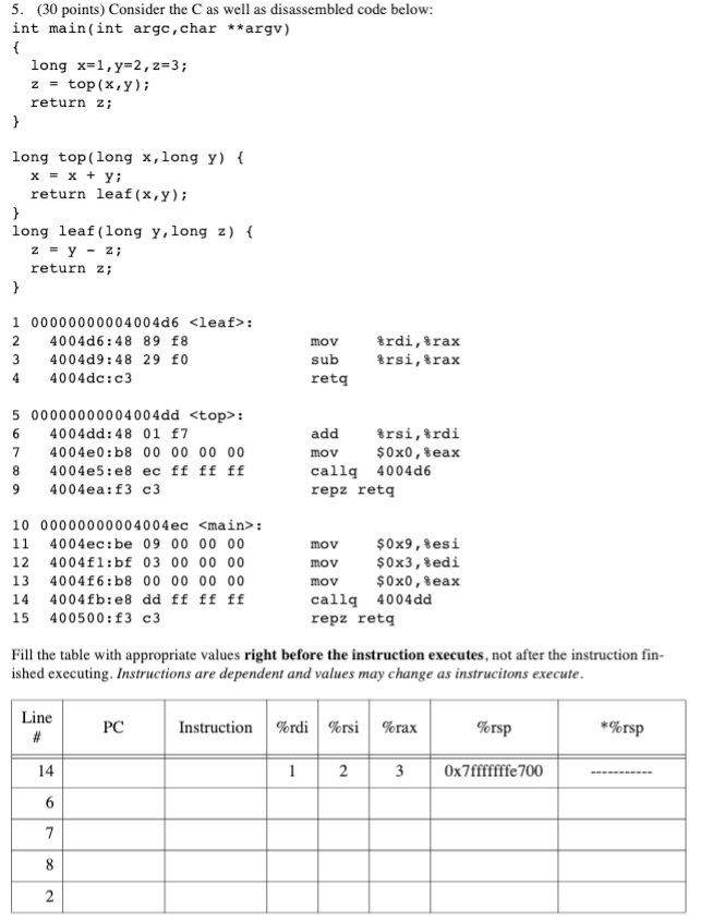 Solved Fill the table with appropriate values right before | Chegg.com