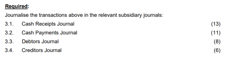 Solved 2 Question 3 [38] SUBSIDIARY JOURNALS Miss Jade | Chegg.com
