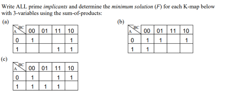 Write ALL prime implicants and determine the minimum | Chegg.com