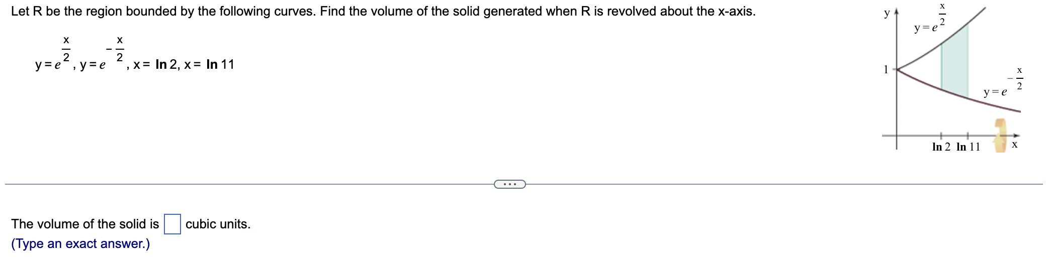 Solved y=e2x,y=e−2x,x=ln2,x=ln11 The volume of the solid is | Chegg.com