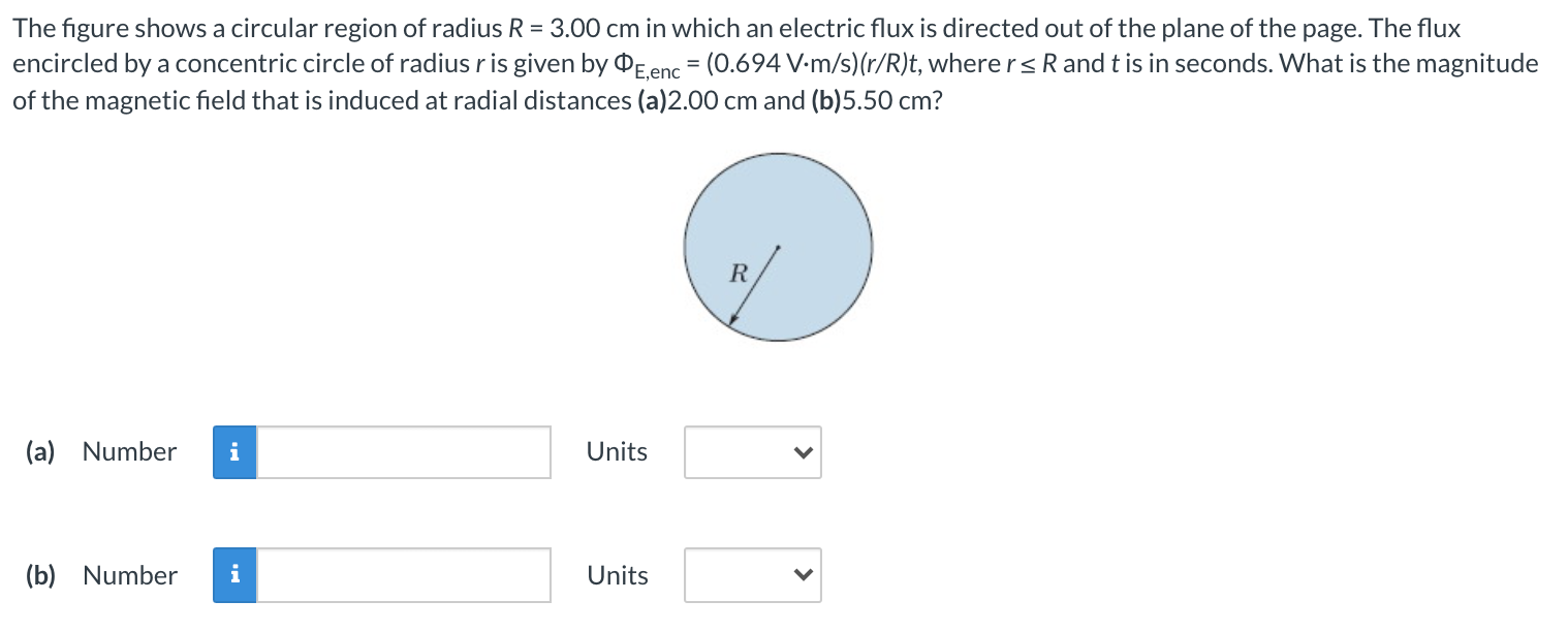 Solved The figure shows a circular region of radius R = 3.00 | Chegg.com