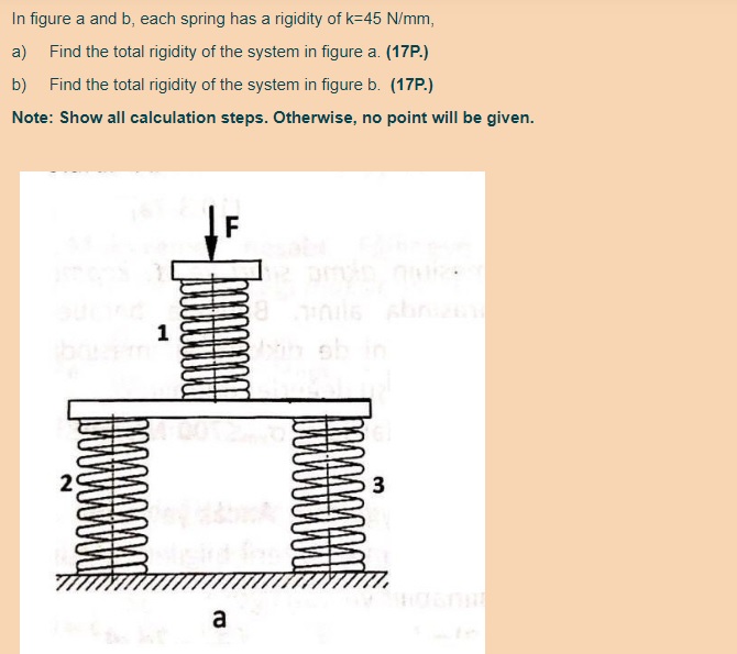 In figure a and b, each spring has a rigidity of k=45 | Chegg.com