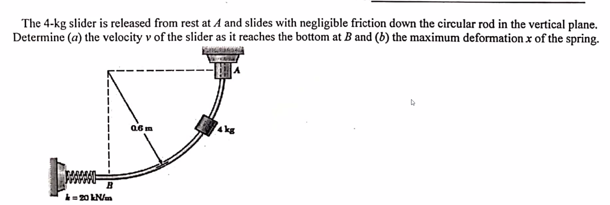 Solved The 4-kg slider is released from rest at A and slides | Chegg.com