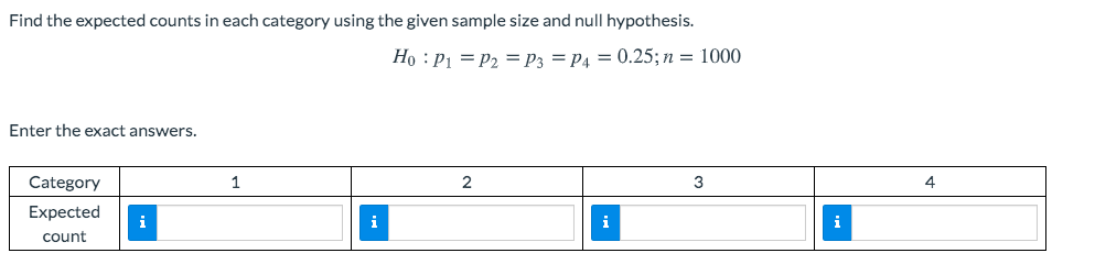 Solved: Find The Expected Counts In Each Category Using Th... | Chegg.com