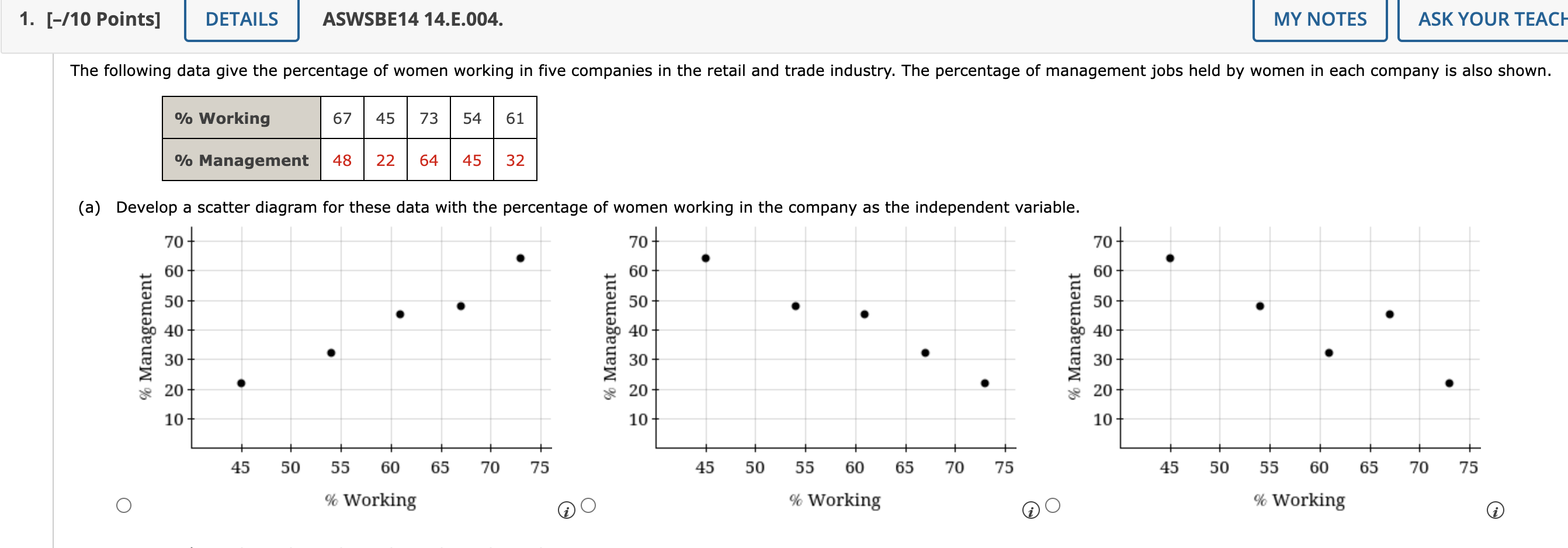Solved \begin{tabular}{l|l|l} 1. [−/10 Points] & DETAILS & | Chegg.com