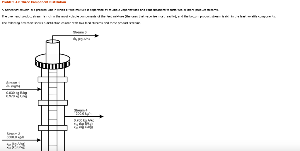 Solved Problem 4.8 Three Component Distillation A | Chegg.com