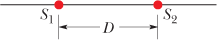 Solved The figure shows two isotropic point sources | Chegg.com