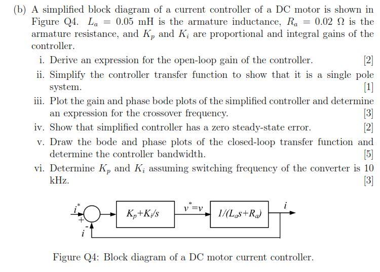 Solved = is the (b) A simplified block diagram of a current | Chegg.com