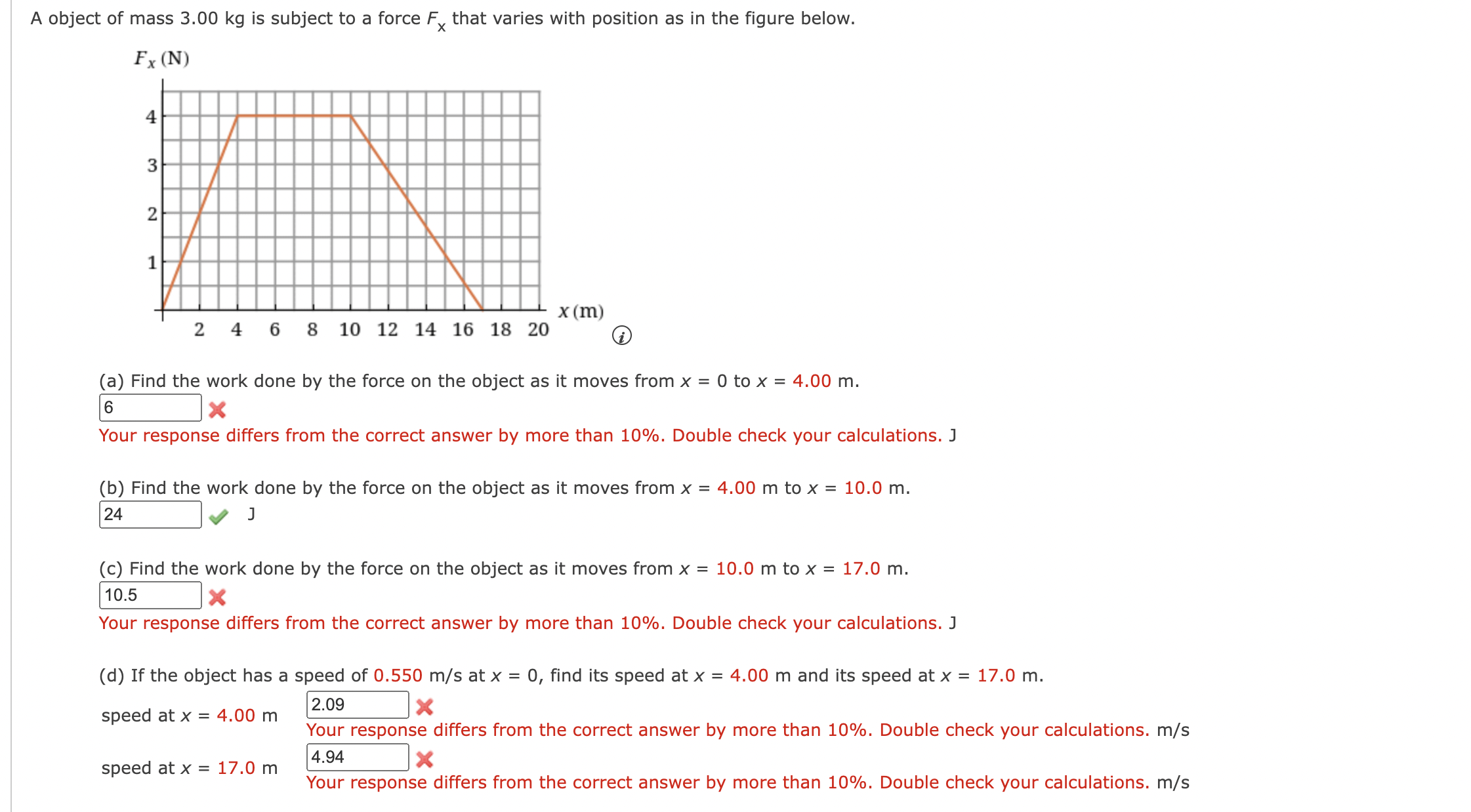 Solved A object of mass 3.00 kg is subject to a force Fx | Chegg.com