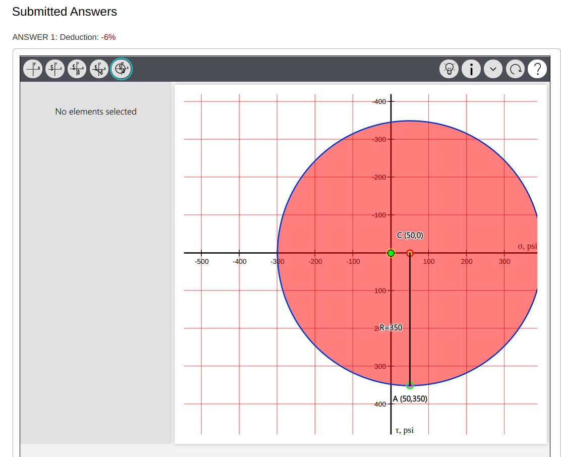 Solved Draw the three Mohr's circles that describe the state | Chegg.com