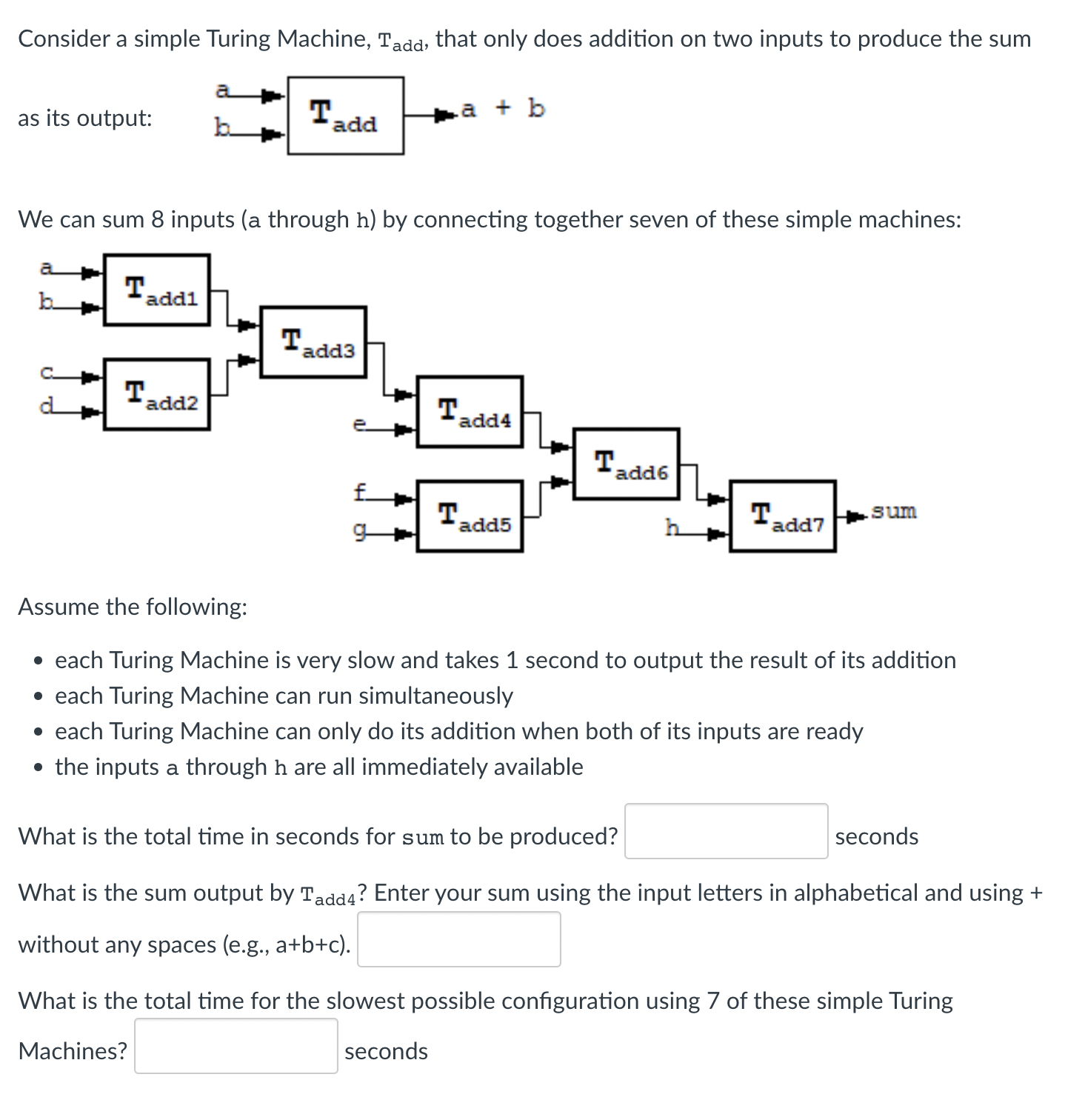 Solved Consider a simple Turing Machine, Tadd, that only | Chegg.com